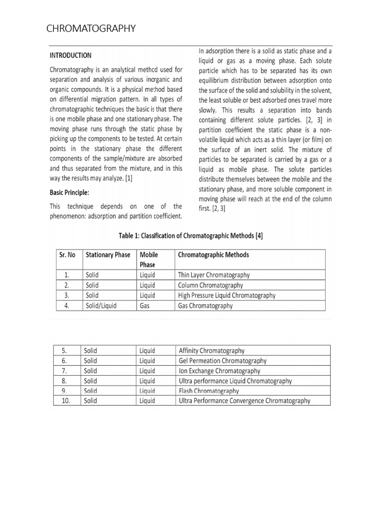 Chromatography | PDF