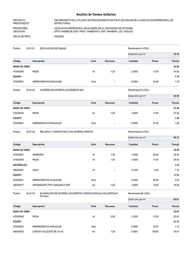 02.acu - Estructuras | PDF