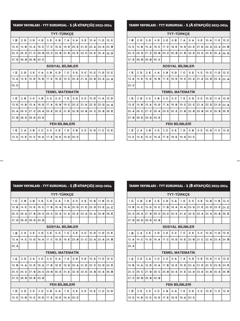 20231201174722-2360-Tanim Tyt 1 Cevap Anahtari | PDF