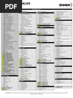 Optik Channel Selection Guide | PDF | Pay Television | Alberta