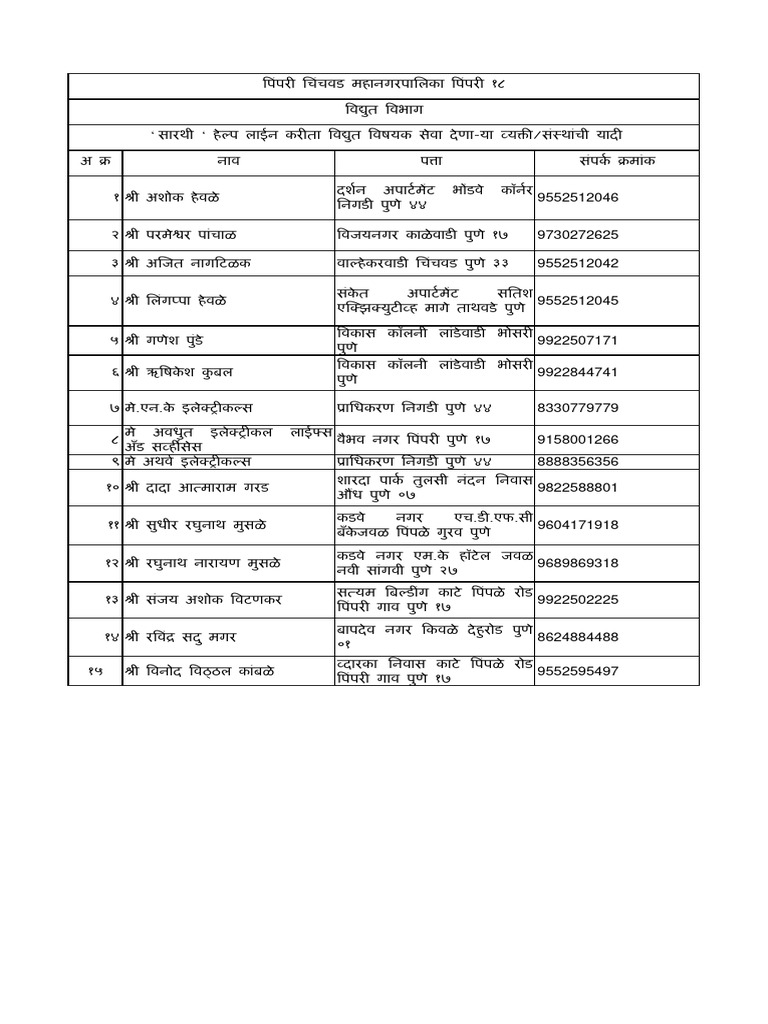 PCMC - Electrician List | PDF