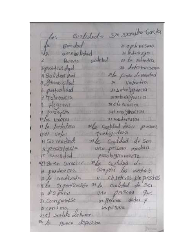 ACTIVIDAD CUALIDADES Y METAS. | PDF