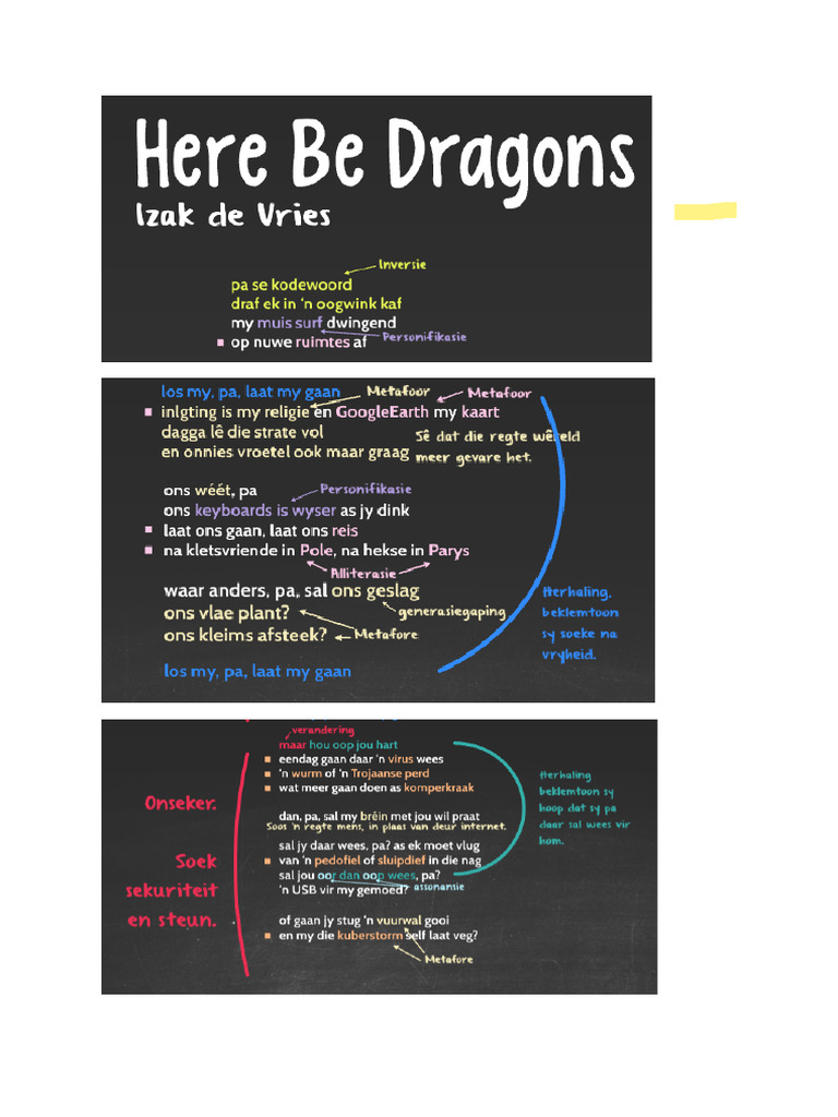 Here Be Dragons | PDF