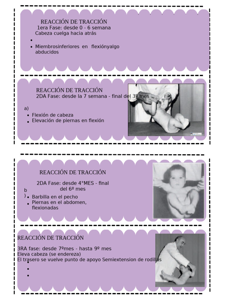 REACCIONES POSTURALES | PDF