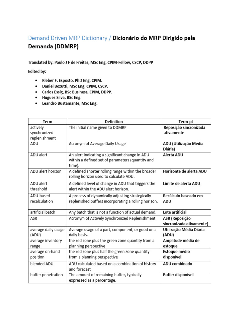 Demand Driven MRP | PDF