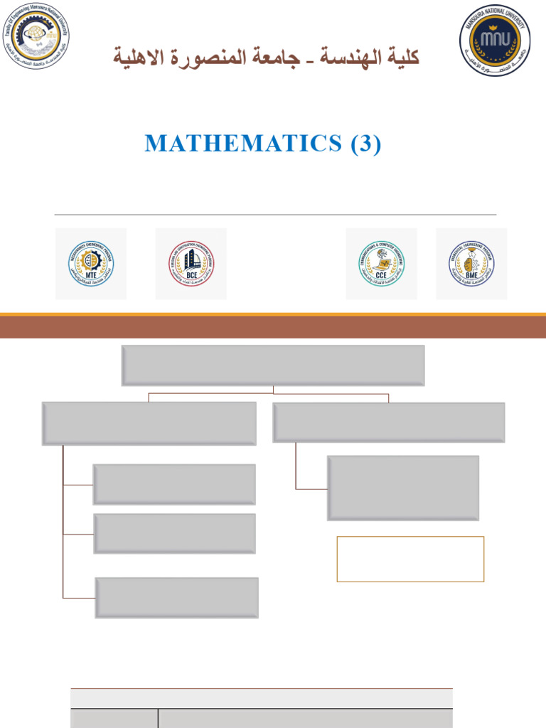 Math3 Lecture 1 | PDF