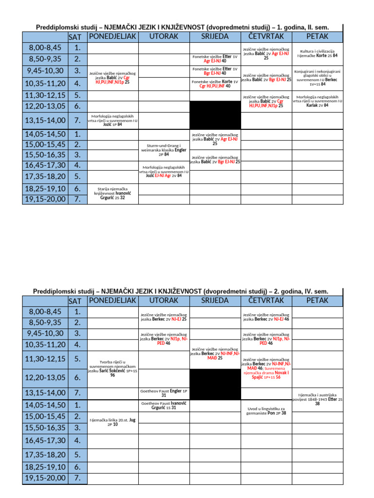 Njemacki Jezik I Knjizevnost | PDF