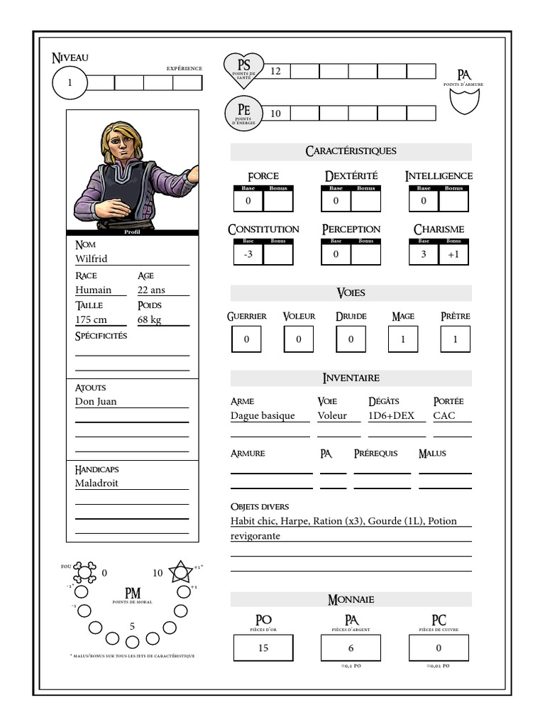 Character Sheet Wilfrid FR V2 | PDF