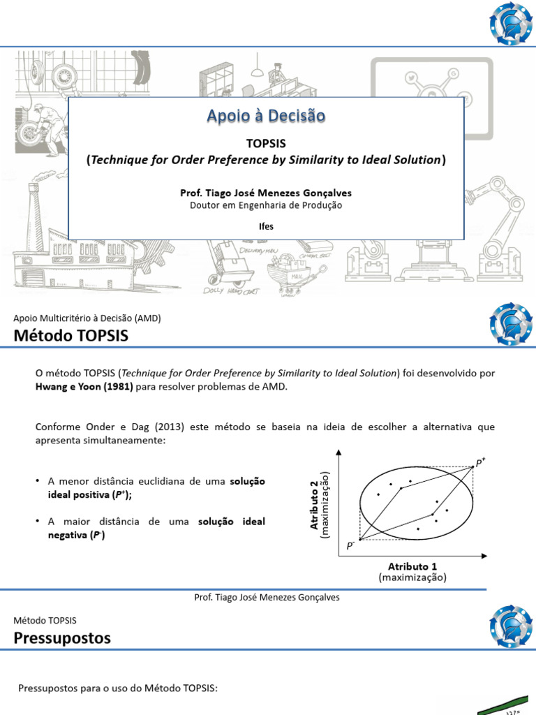 Slides - Topsis | PDF