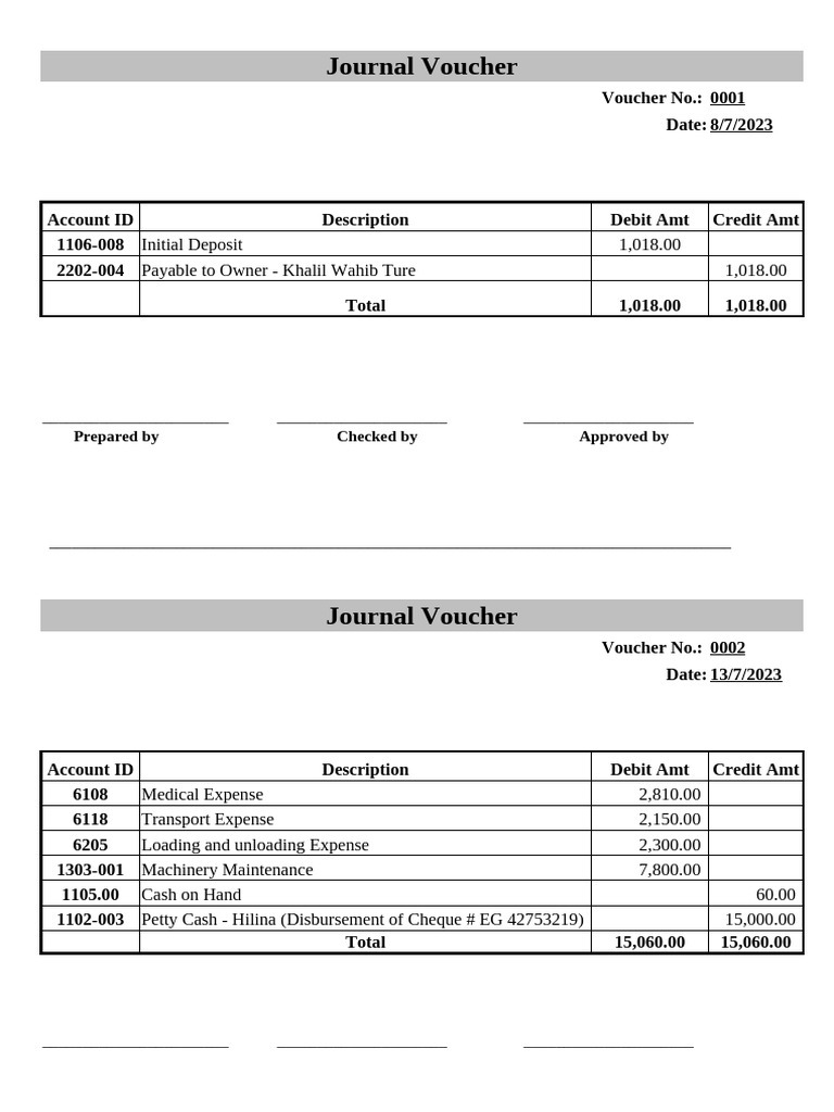 Journal Voucher 1 | PDF