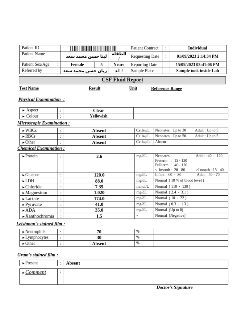 Fluid - CSF Fluid | PDF