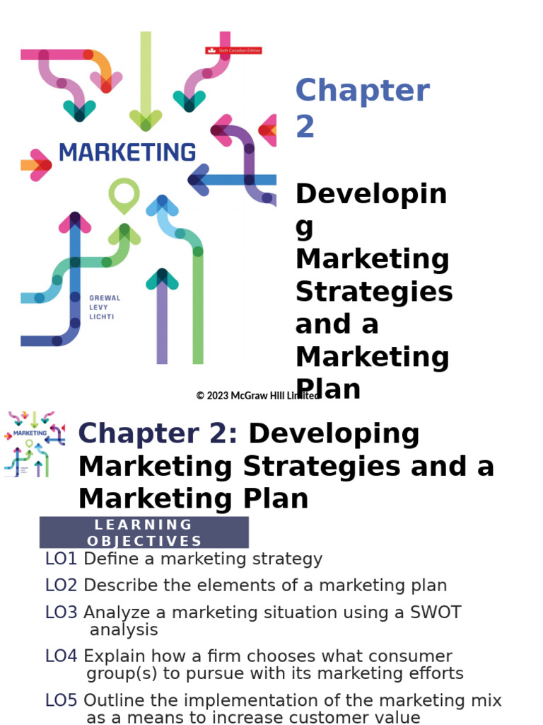 Marketing Management | PDF