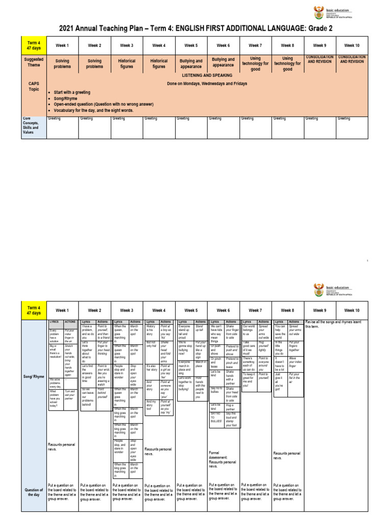 2021 ATP Grade 2 Term 4 EFAL FINAL | PDF | Reading Comprehension ...