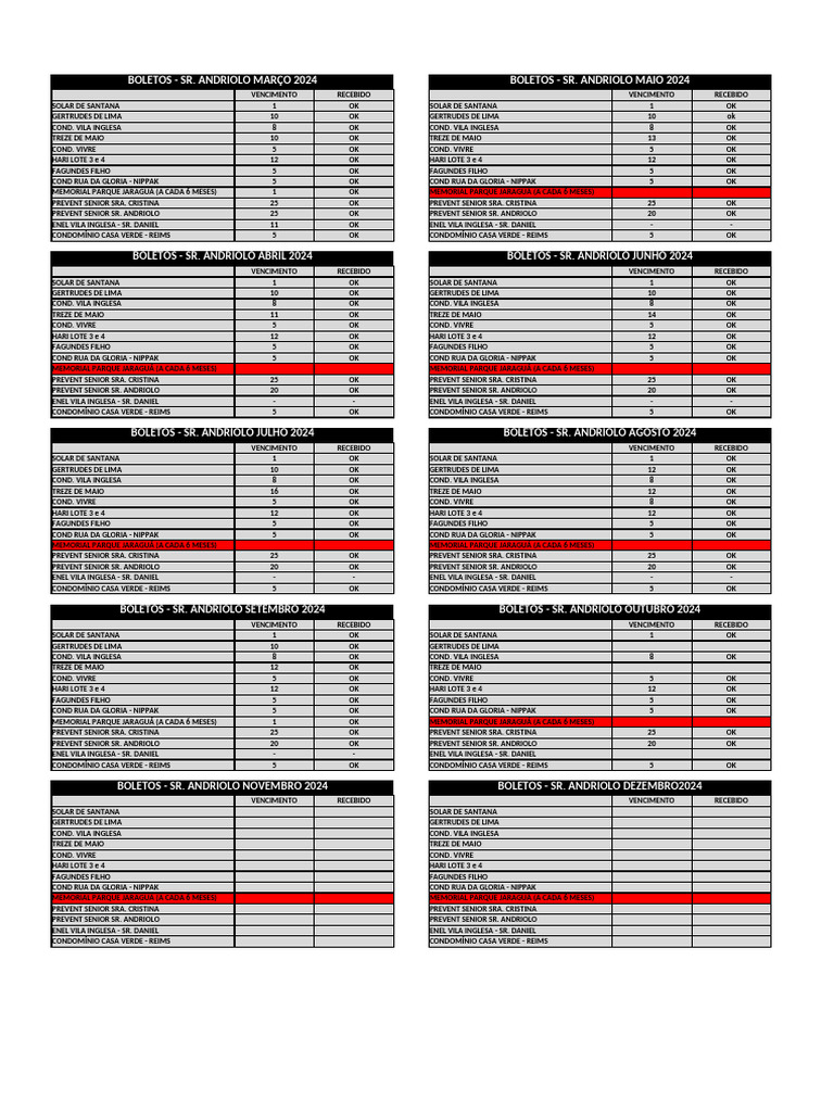 Controle de Contas | PDF