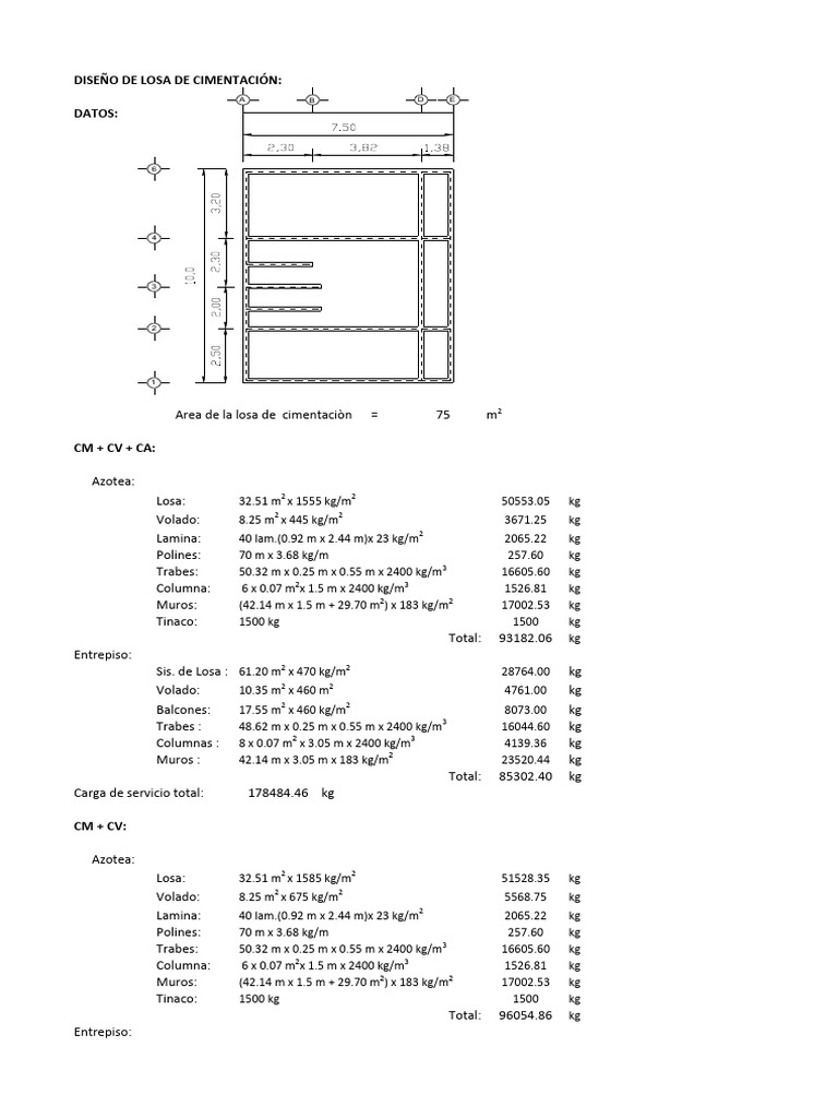 Diseño de Cimentación | PDF