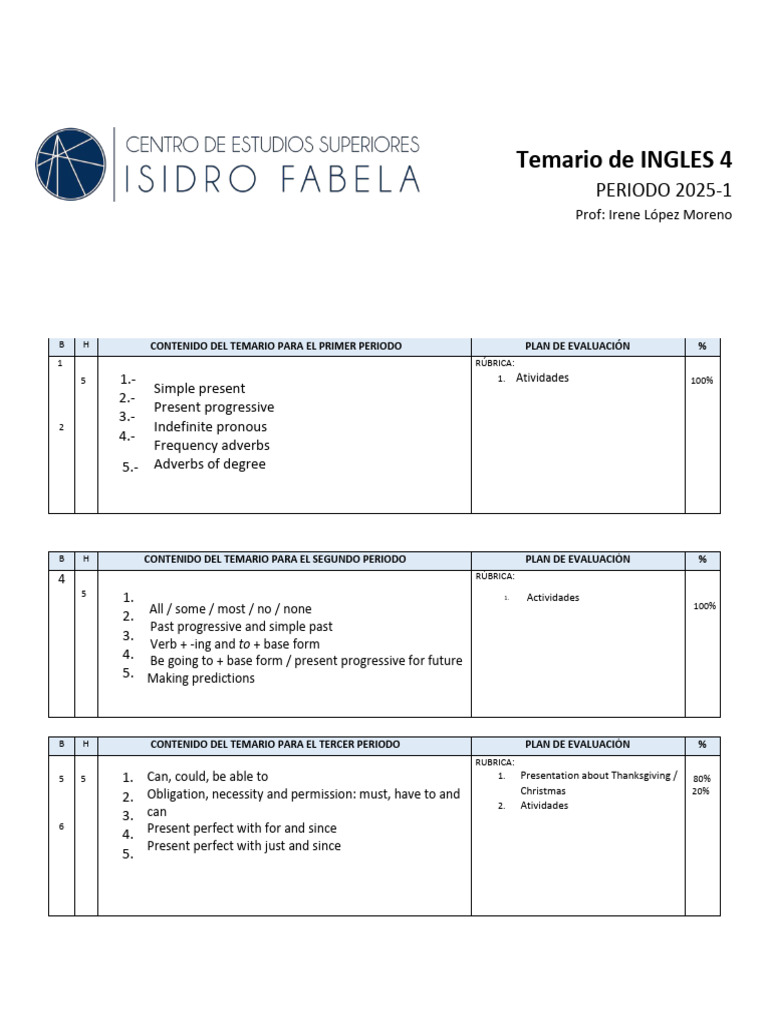 Temario Ingles 4 | PDF