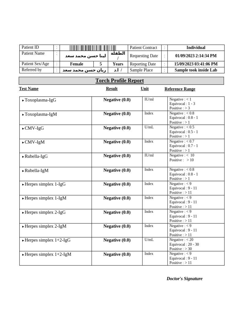 Torch Profile - ELISA | PDF