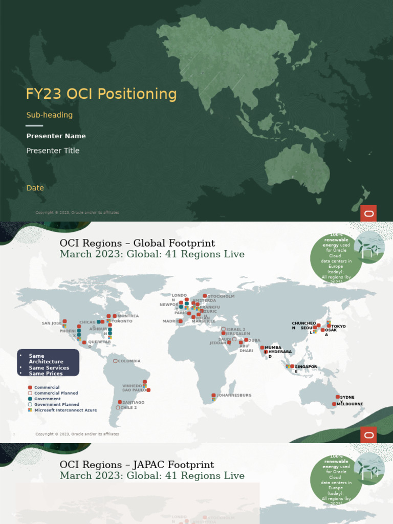 FY23 OCI Positioning | PDF