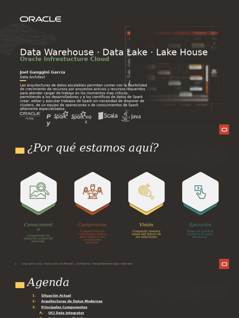(ORACLE) Data Warehouse Data Lake Lake House | PDF
