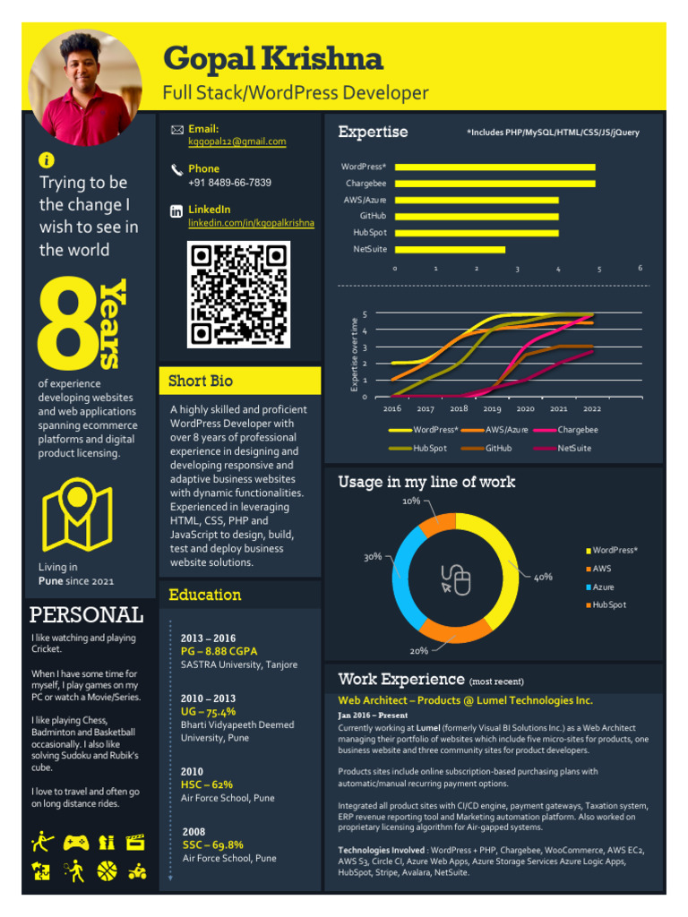 K Gopal Krishna - Infographic Resume | PDF