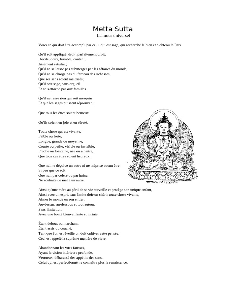Metta Sutta 064157 | PDF