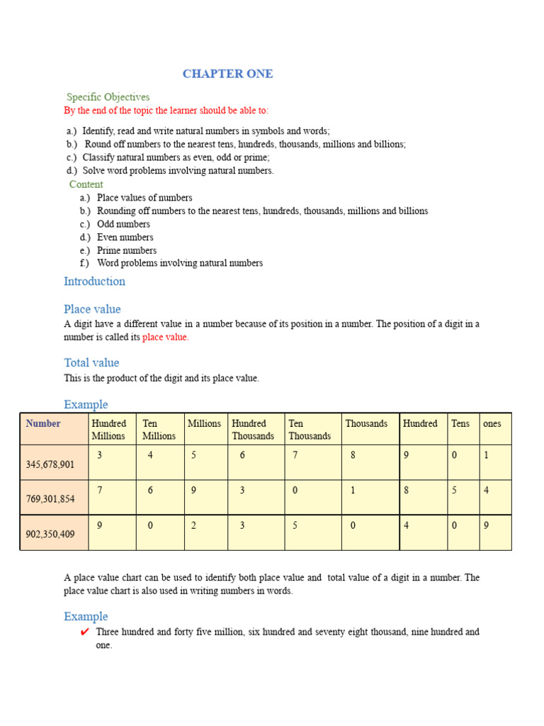 Math Form One Notes | PDF