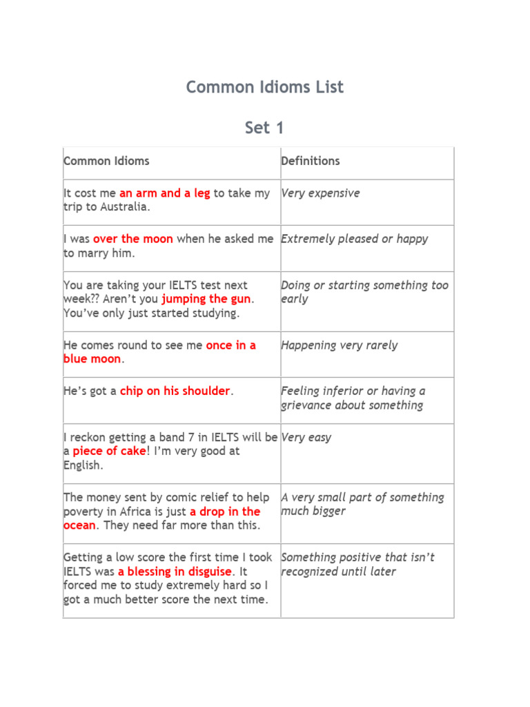 Idioms-for-IELTS | PDF
