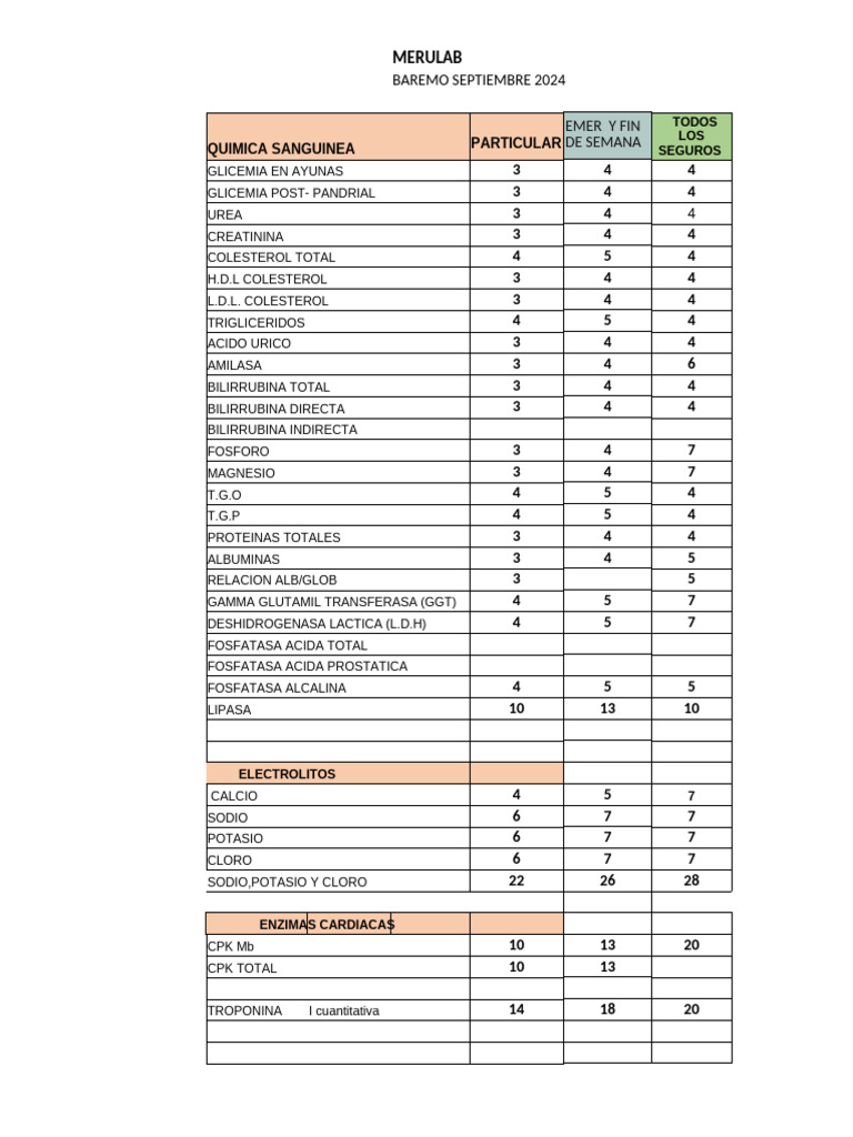 Baremo Septiembre 2024 | PDF