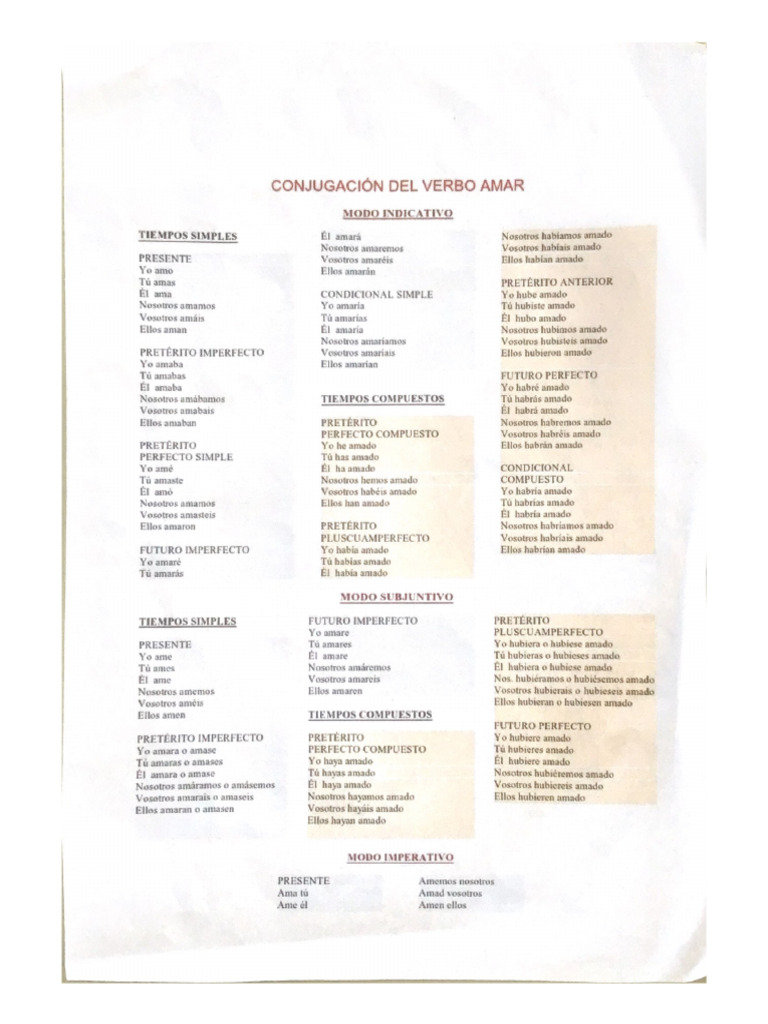 Conjugación Verbal | PDF