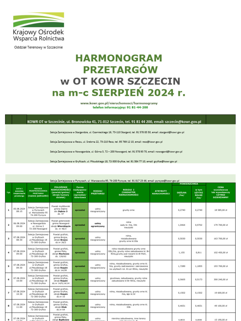 Harmonogram Przetargów Na Sierpień 2024 | PDF