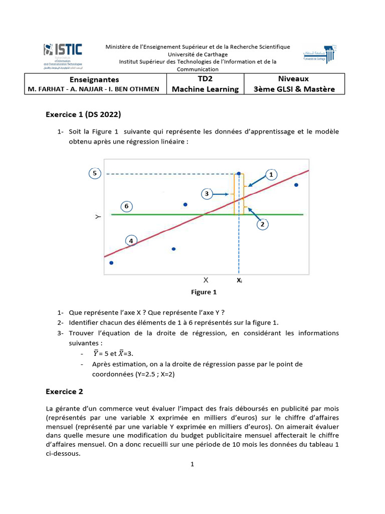 TD2 Machine Learning | PDF