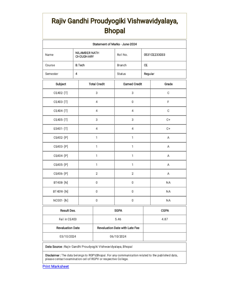 nilambar 4th sem result | PDF