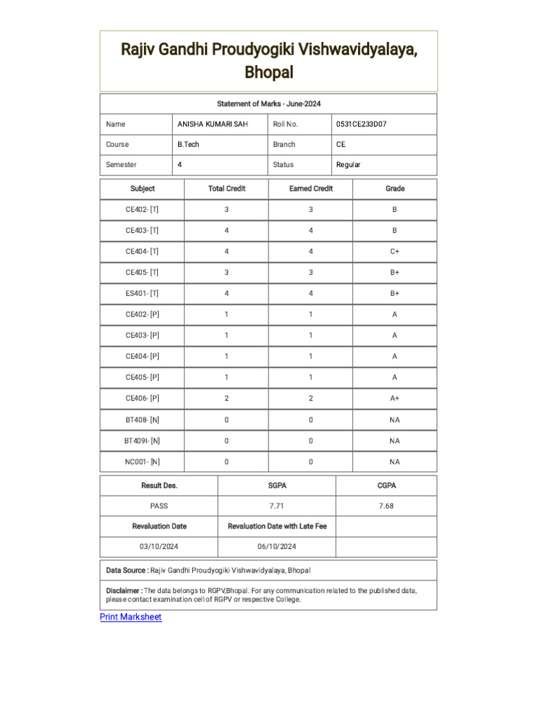 4th sem result | PDF
