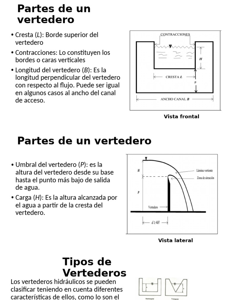 Partes De Un Vertedero Pdf