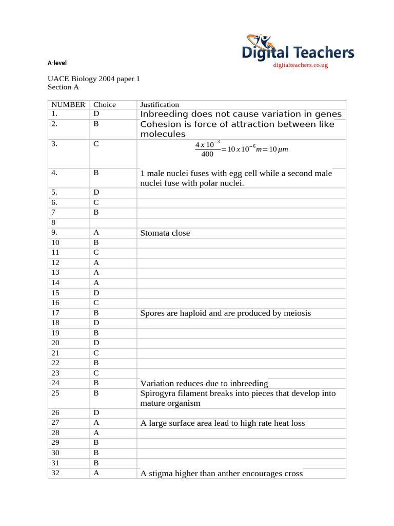 UACE Biology Marking Guide 2004 Paper 1 | PDF | Dna | Rna