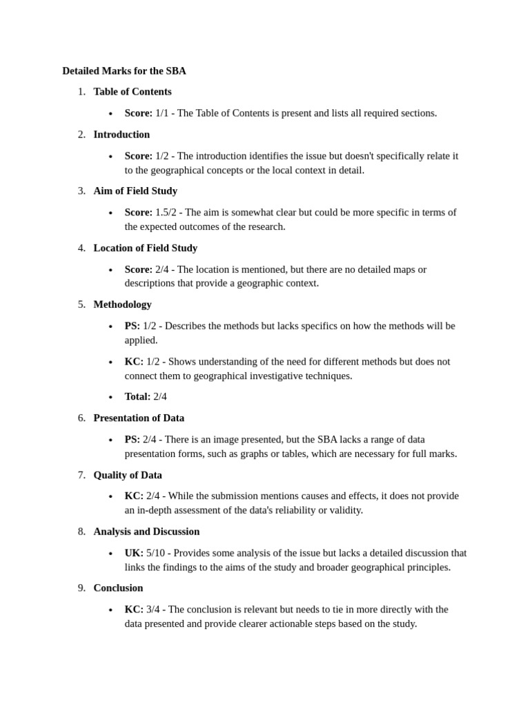 Maleek Glave SBA Marks | PDF