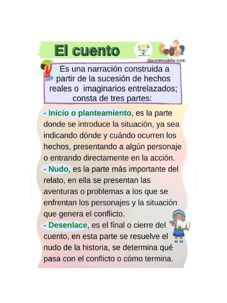 Partes De Un Cuento Pdf