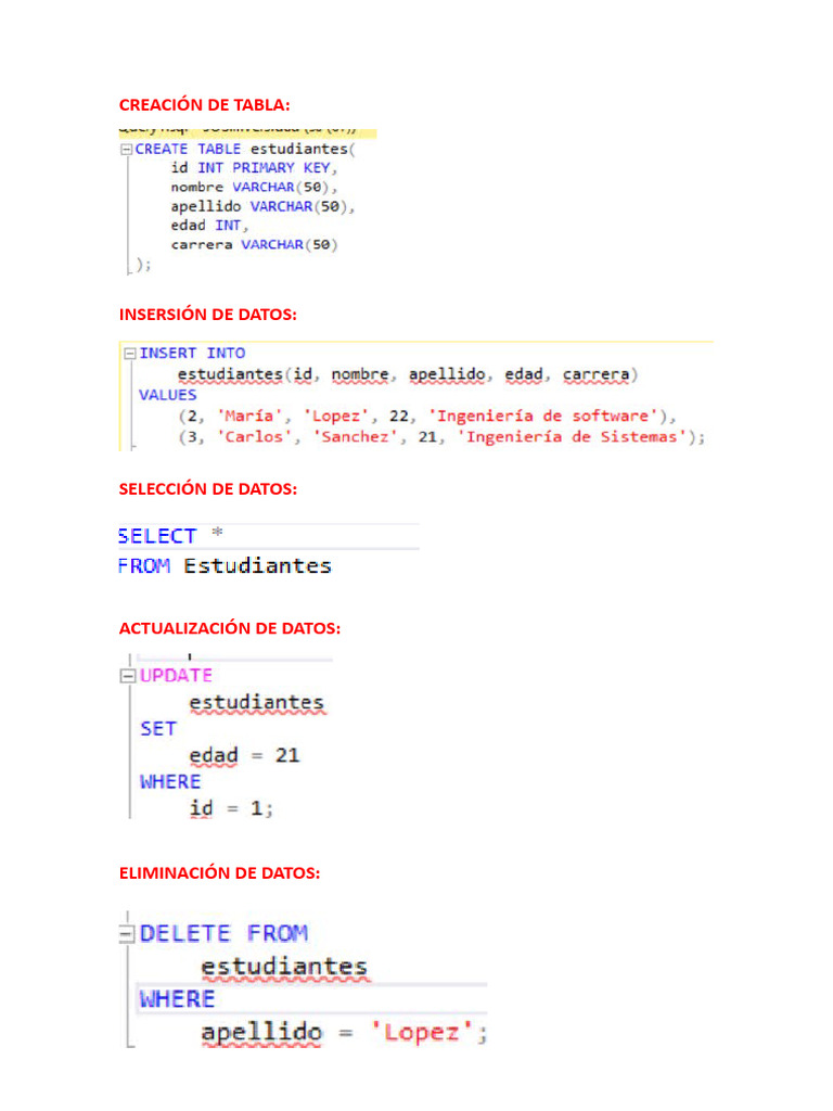 Creación de Tabla | PDF