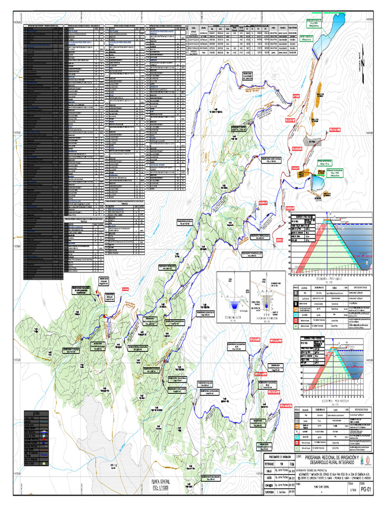 0.PLANO CLAVE GENERAL | PDF