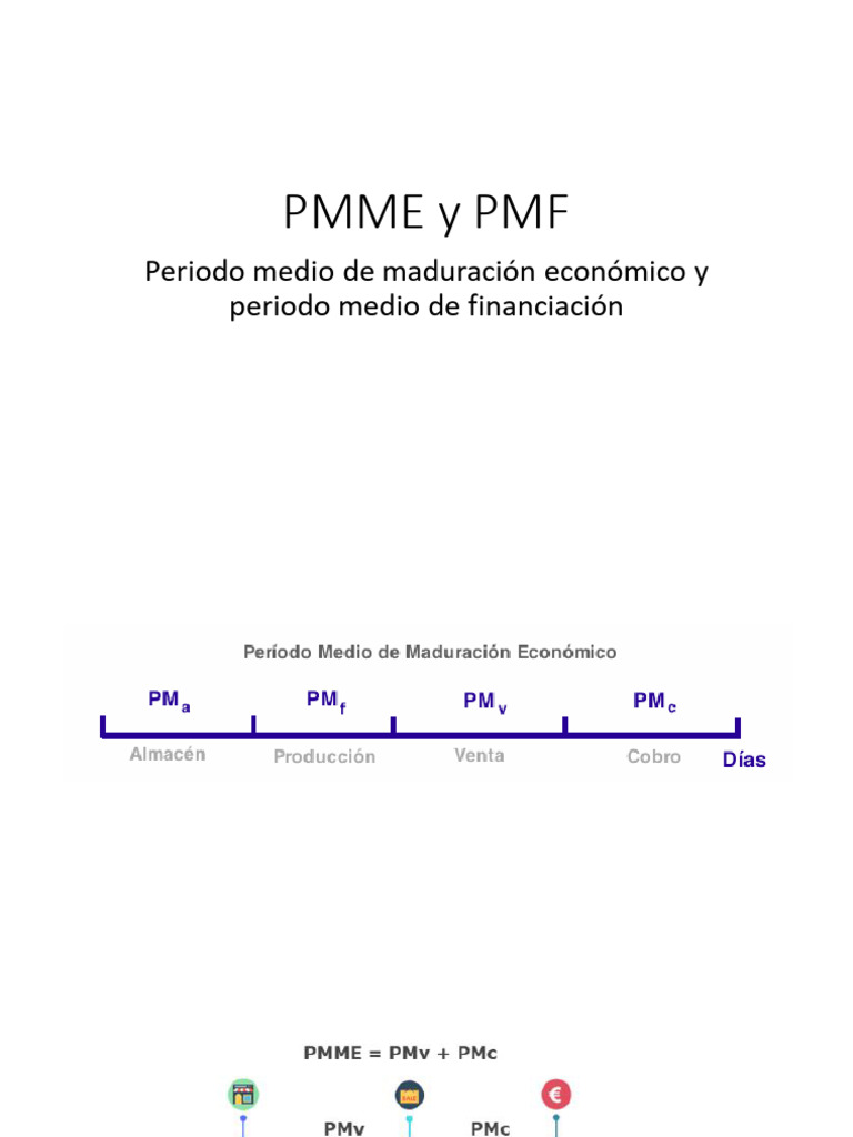 PMMe y PMMF | PDF