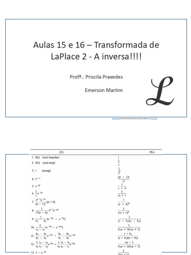 Aula 15 e 16 2024 Transformada de LaPlace 2 | PDF