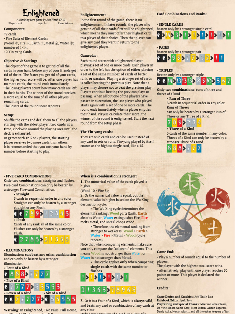 A4 - Enlightened - Rulebook | PDF