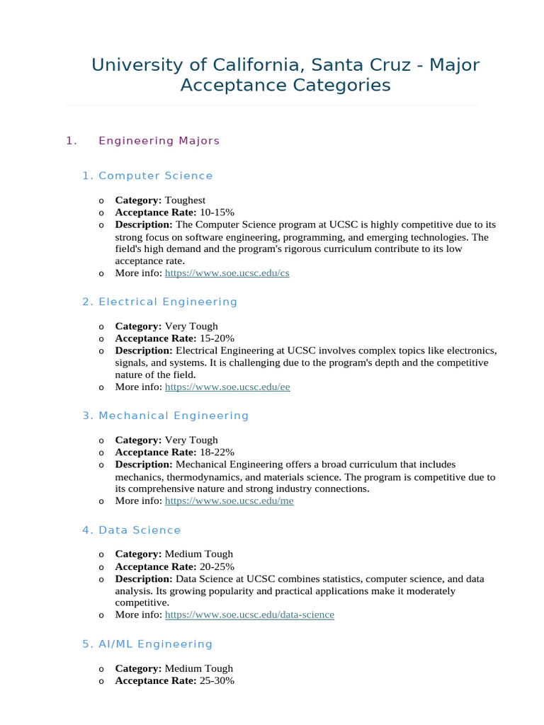 University of California, Santa Cruz - Major Acceptance Categories | PDF