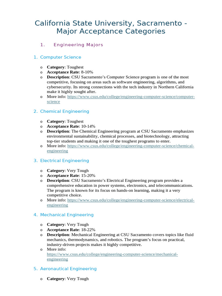 California State University, Sacramento - Major Acceptance Categories ...