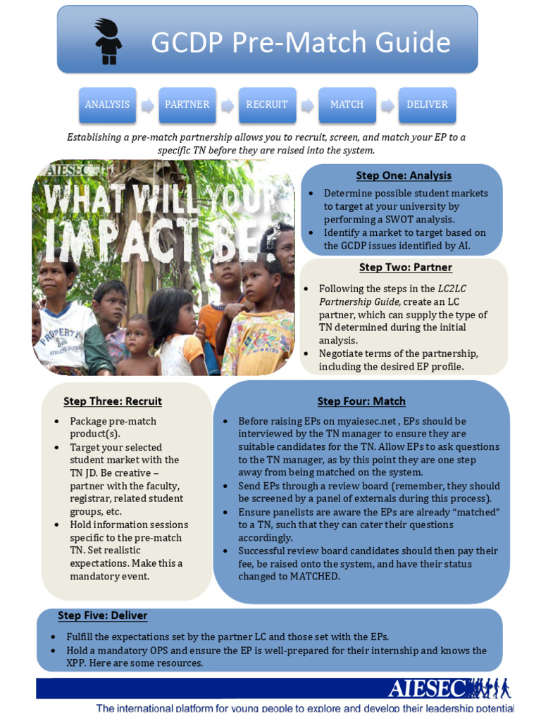 GCDP Pre-Match Guide | PDF