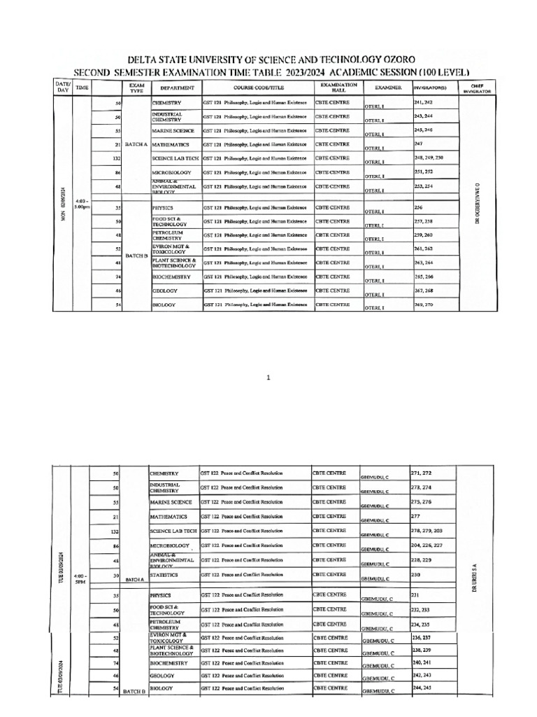 Updated FOS 100L 2nd Semester Exams Timetable, 2024 | PDF Updated FOS 100L 2nd Semester Exams Timetable, 2024 | PDF