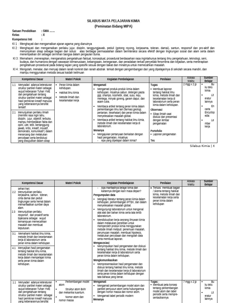 Silabus Kimia Kelas X 2122 | PDF