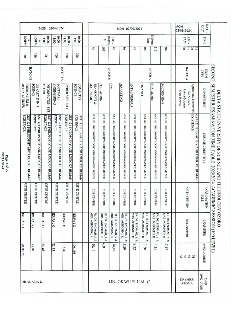 General 100L 2nd Semester Exams Timetable, 2024 | PDF General 100L 2nd Semester Exams Timetable, 2024 | PDF