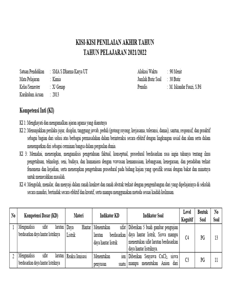 KISI Kisi Genap X IPA 2022 Fix | PDF