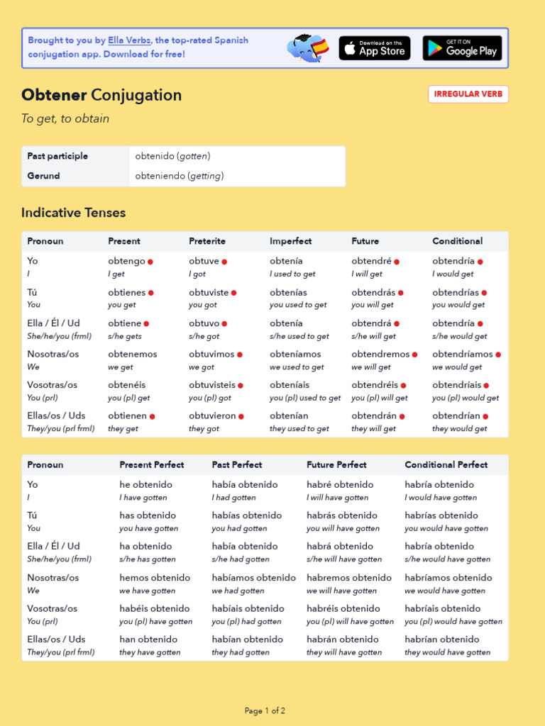 Obtener Conjugation Spanish | PDF